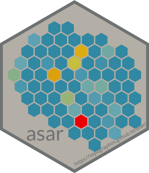 Archaeological Spatial Analysis in R | ASAR