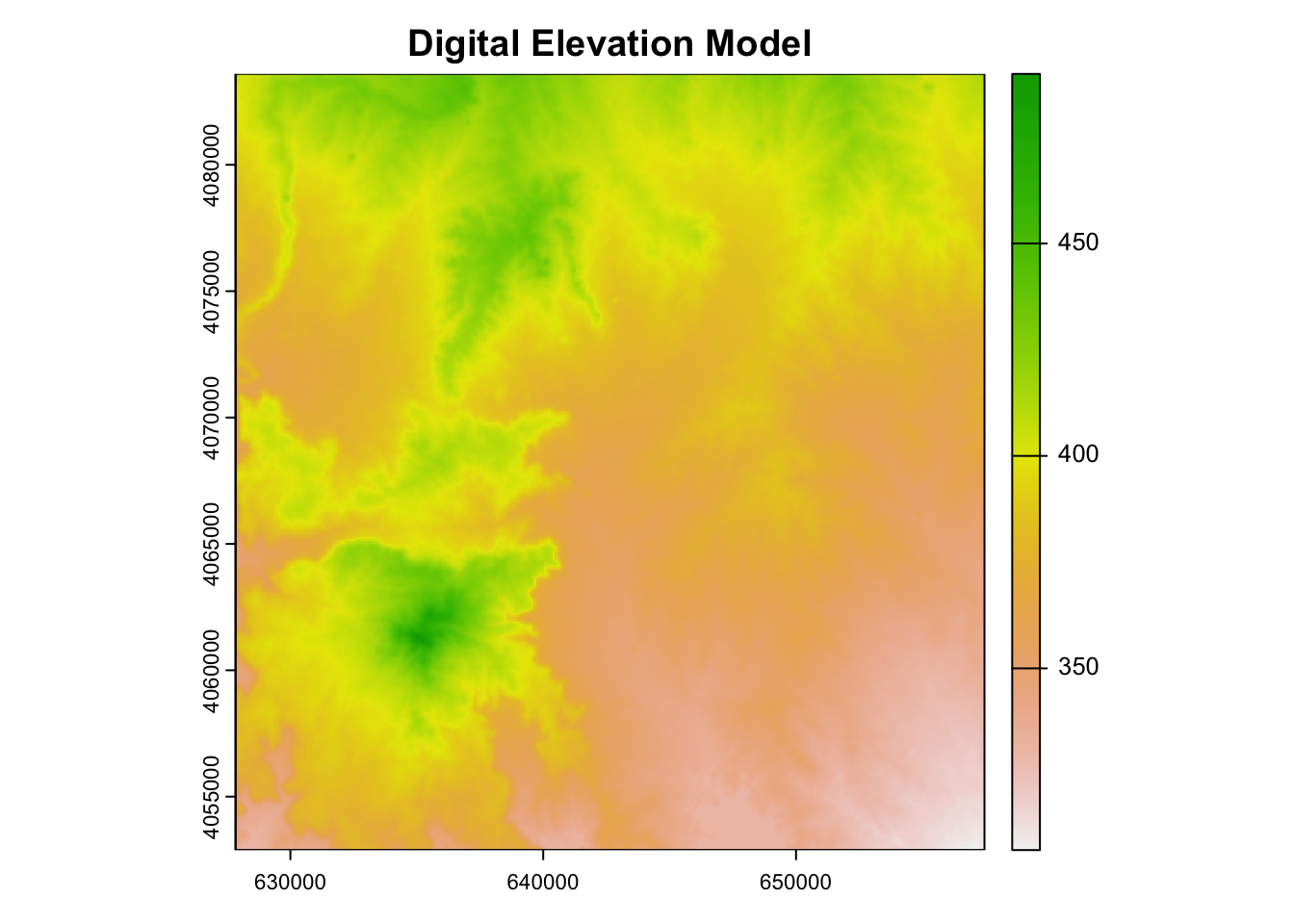 Archaeological Spatial Analysis in R