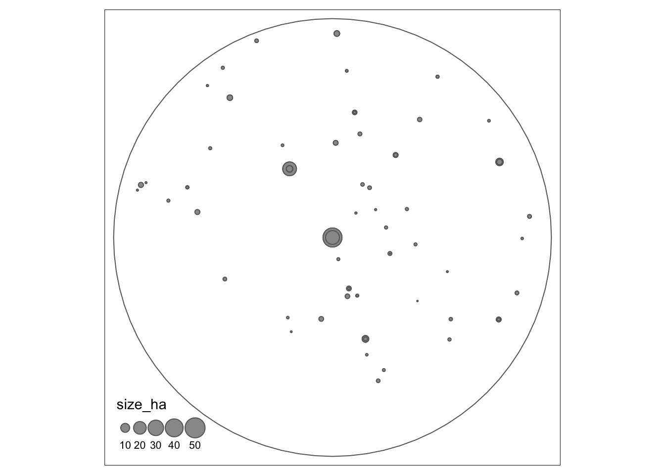 Archaeological Spatial Analysis in R